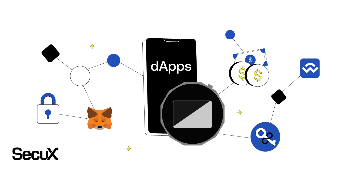 SecuX’s Exclusive DApp Connect Feature
