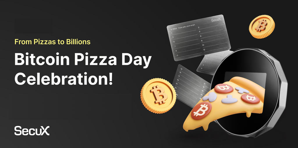 Bitcoin Pizza Day - From Pizzas to Billions | SecuX Blog