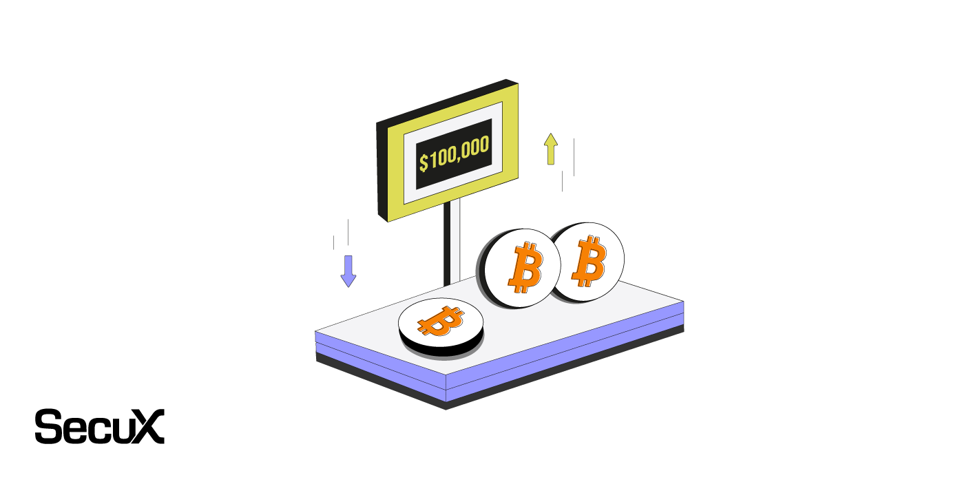 Bitcoin’s Price – What Gives It Its Worth? | SecuX Blog