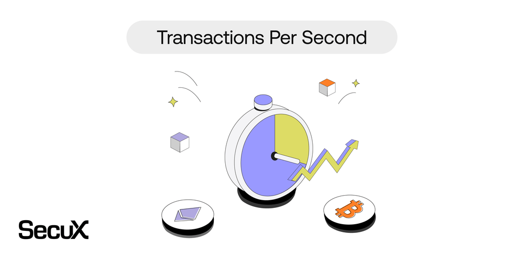 Transactions Per Second - How It Affects You | SecuX Hardware Wallet